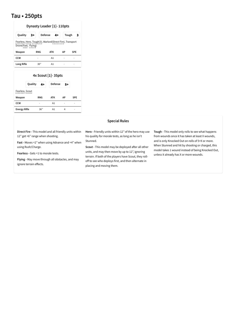 OPR Army Forge Beta (2) e | PDF