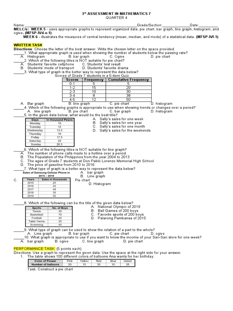 3rd ASSESSMENT IN MATHEMATICS 7 | PDF | Mode (Statistics) | Histogram