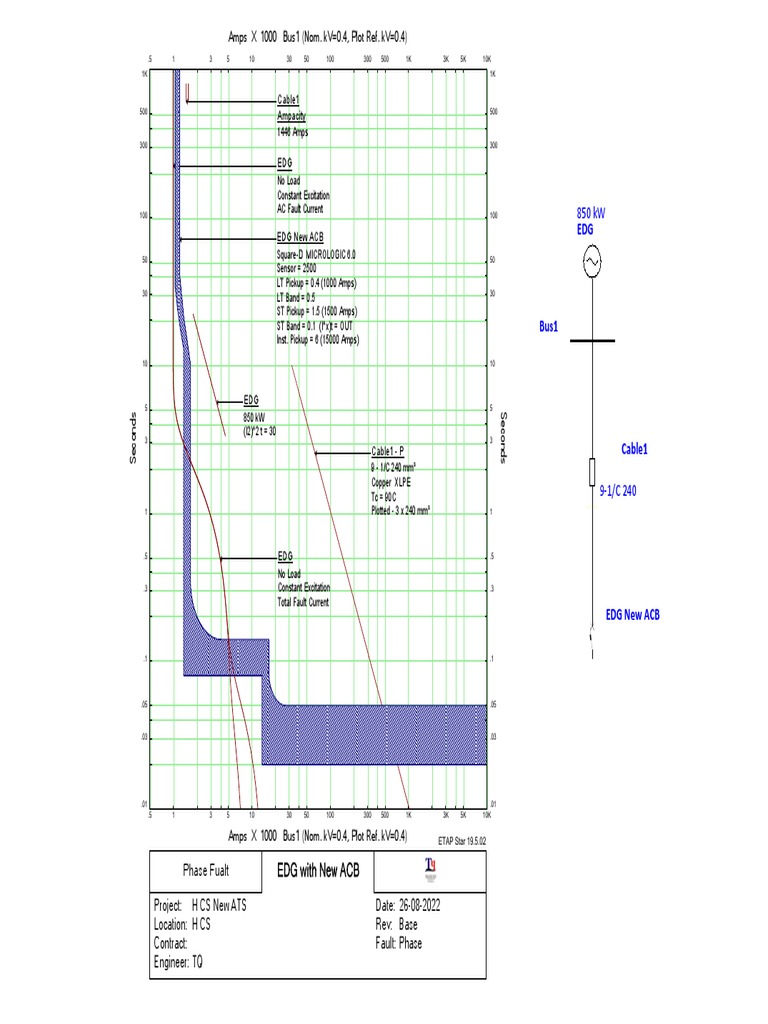 Edg With New Acb Phase Pdf Electrical Engineering