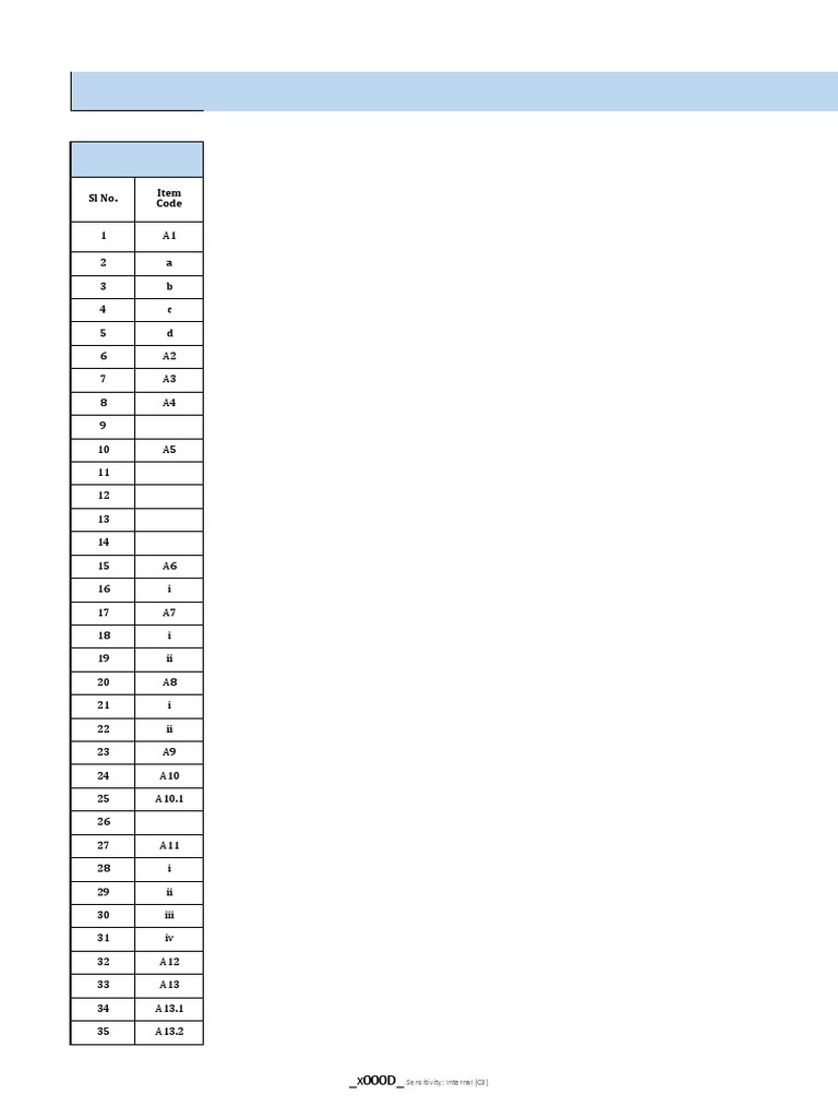 Civil AMC 28 Apr | PDF