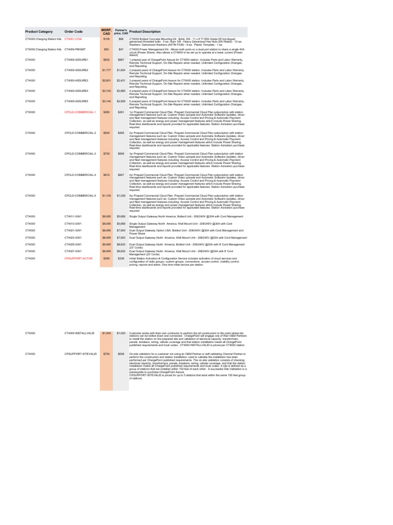 Ct4k Price List Cad | PDF | Cloud Computing | Subscription Business Model