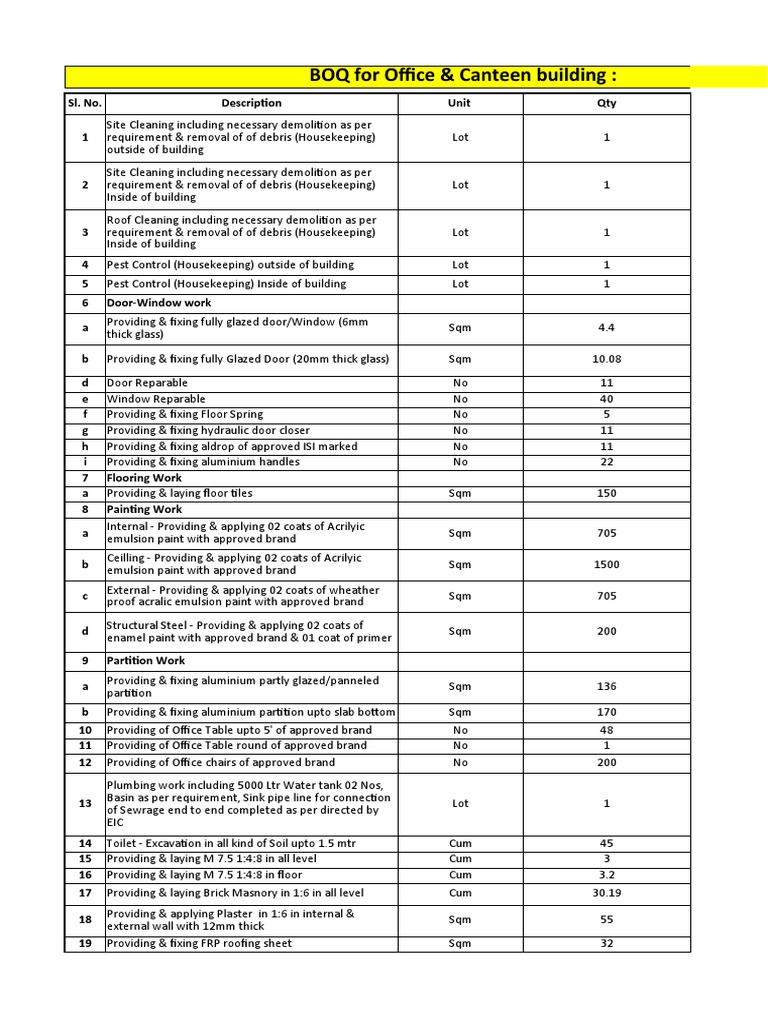 BOQ Office & Canteen | PDF | Toilet | Building Technology