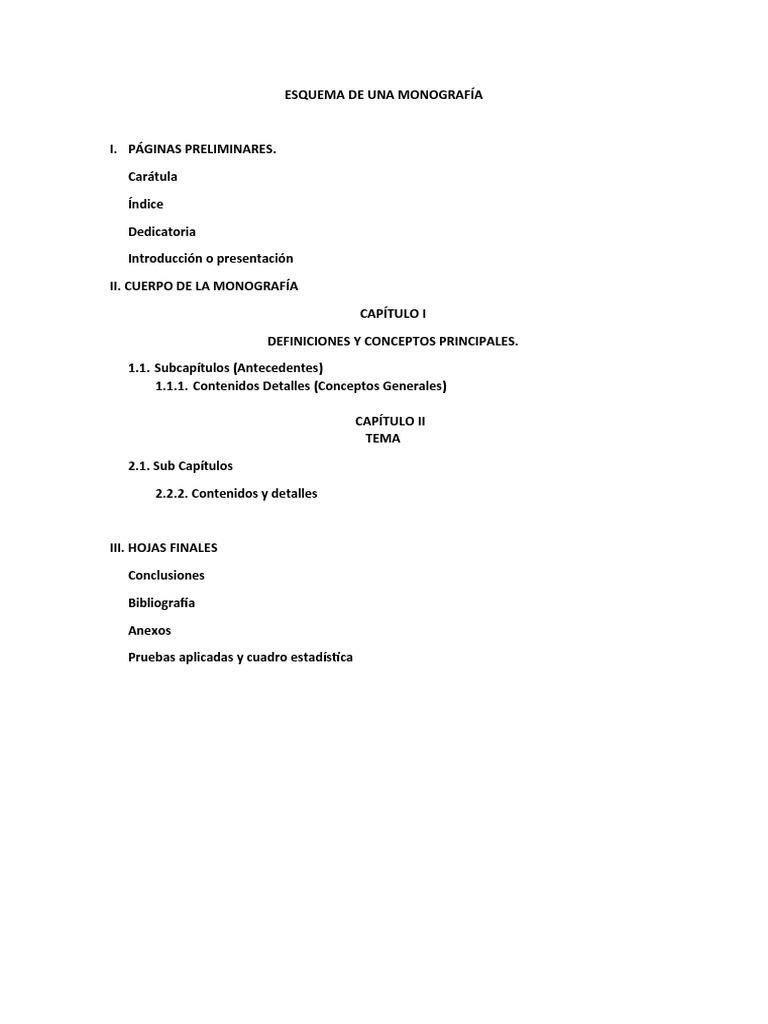 Esquema de Una Monografía | PDF