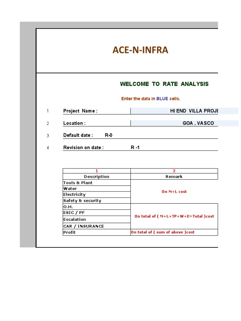 RMC Rate Analysis | PDF | Masonry | Tile