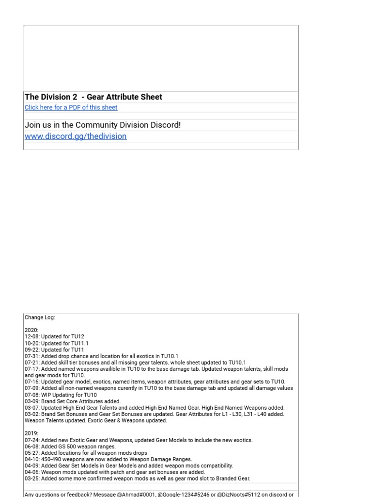 The Division 2 - Gear Attribute Sheet | PDF | Shotgun | Tools