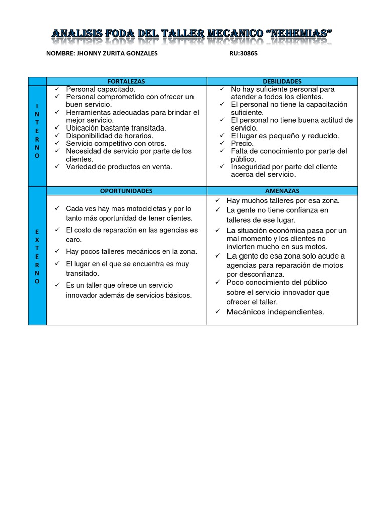 Analisis FODA Del Taller Mecanico NEHEMIAS | PDF