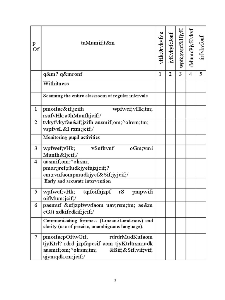 Classroom Management Questionnaire Pdf Psychological Concepts