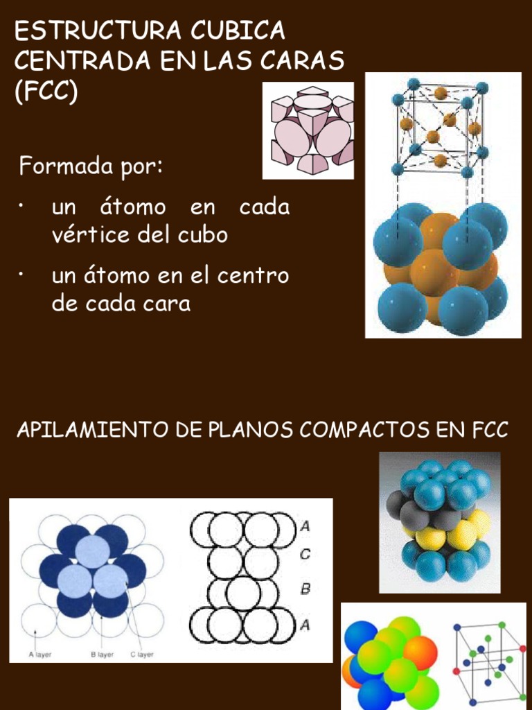 Cmi115.2013 Unidad2 Clase3 | PDF