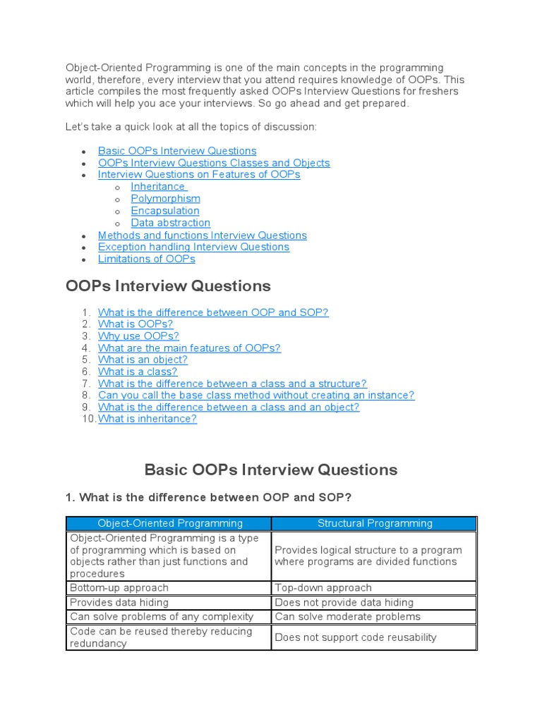 Oops Interview Question Bank Pdf Method Computer Programming Inheritance Object
