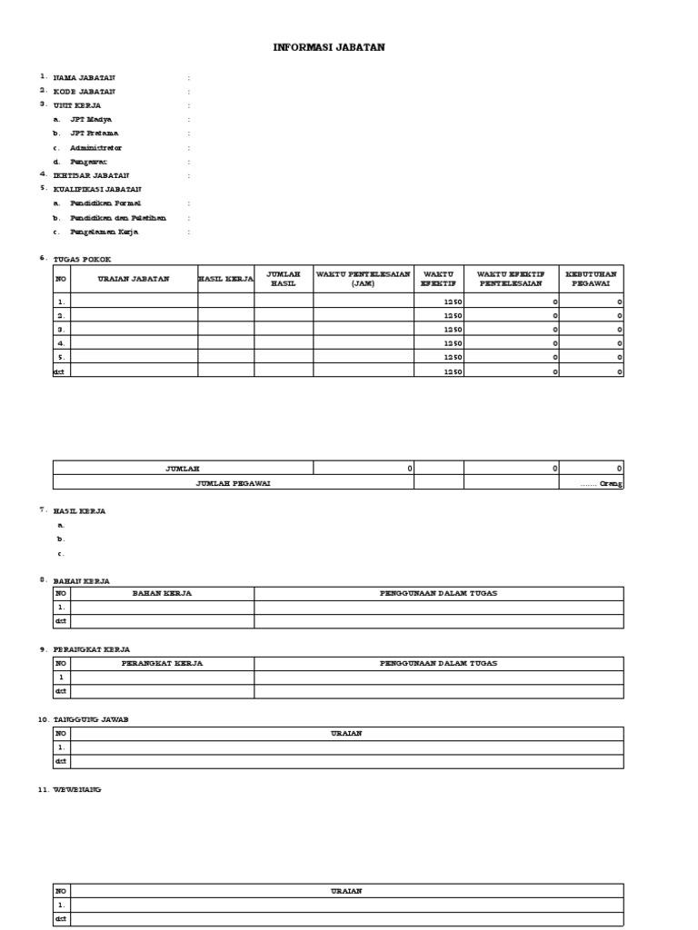 Format Anjab Abk Oke | PDF