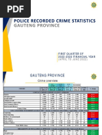 SAPS Third Quarter Crime Statistics 20242025 | PDF | Assault | Robbery