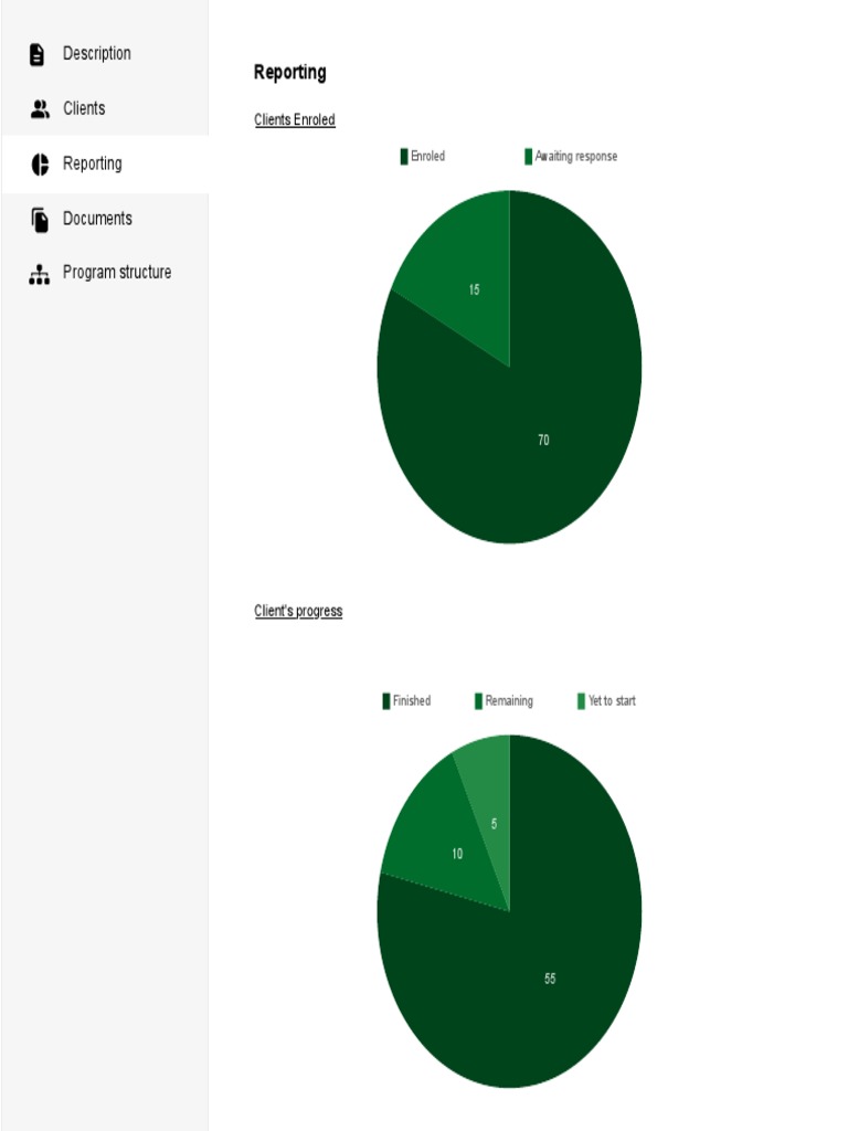 EA Dashboard Client Reporting Overview | PDF