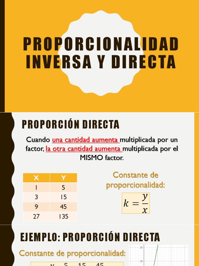 Proporcionalidad Inversa y Directa | PDF