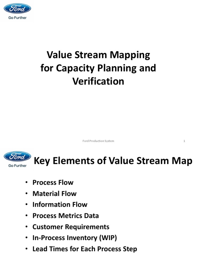 VSM Basics For Capacity | PDF | Inventory | Business