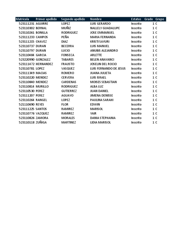 Lista Alumnos 1°c | PDF