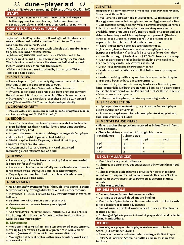 Dune Player Aid 2019 v1.6 | PDF | Space Opera | Transhumanist Books