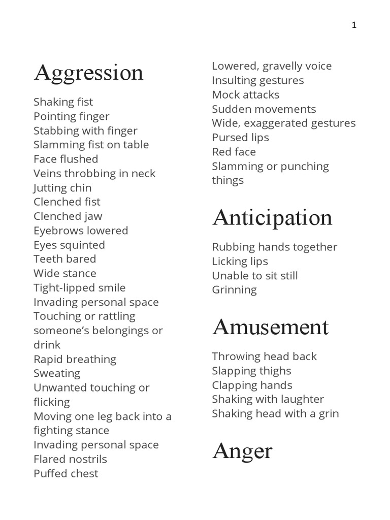 Master List of Expressions and Body Gestures | Download Free PDF | Hand ...
