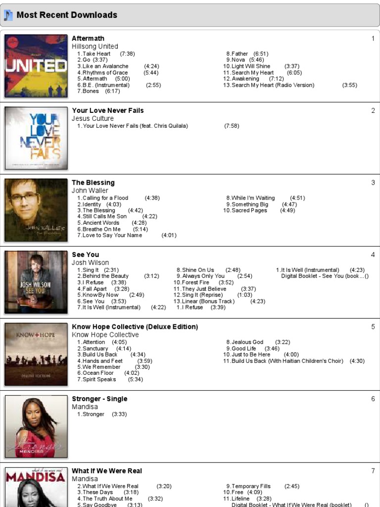 Recent Downloads | PDF