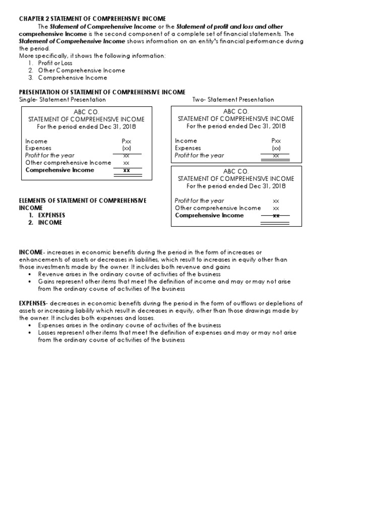 Hand Outs - Statement of Comprehensive Income | PDF