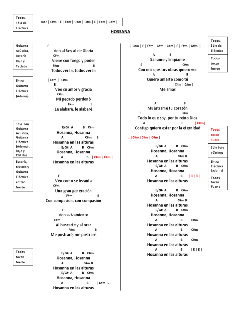 Hosanna - Chart | PDF