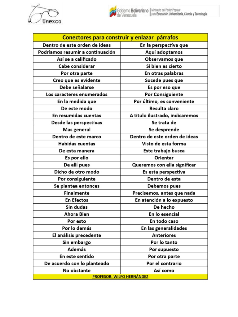 Conectores para Construcciones y Enlazar Párrafos en PROYECTOS | PDF