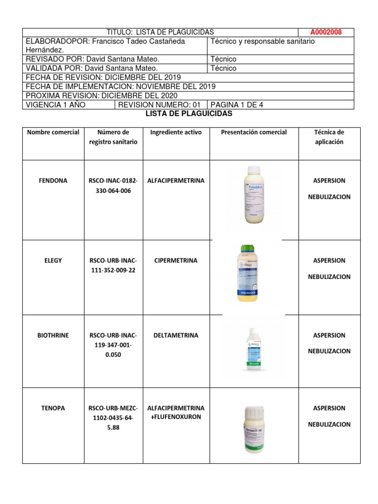 Lista de Plaguicidas | PDF
