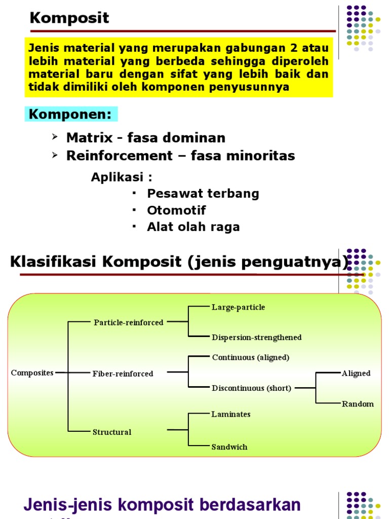 Komposit | PDF | Teknologi & Rekayasa