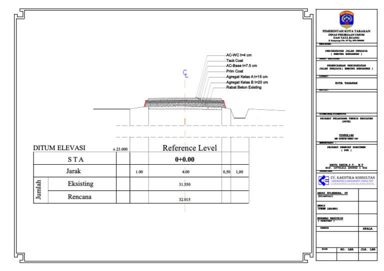 Reference Level: STA Ditum Elevasi | PDF