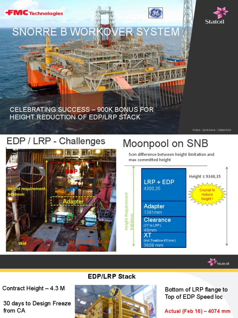 EDP & LRP - Environment | PDF