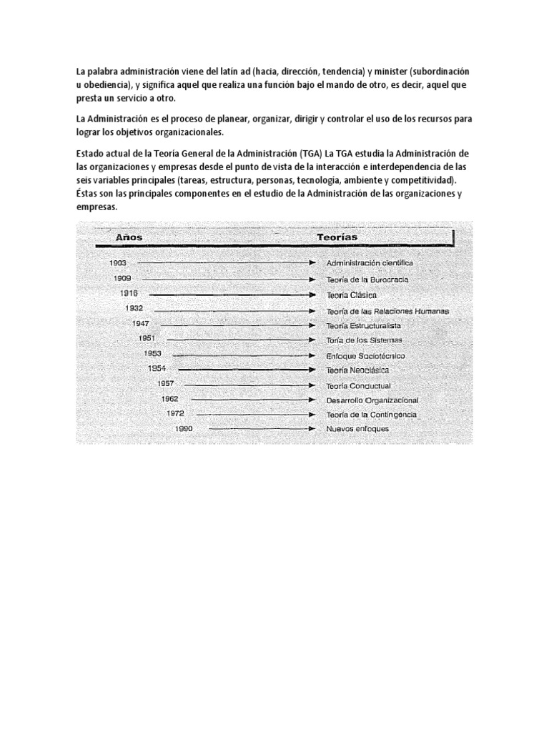 La Palabra Administración Viene Del Latín Ad | PDF | Business | Democracia