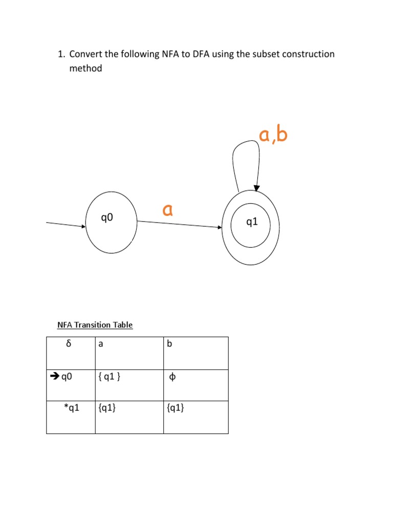 NFA To DFA Subset Construction Notes Module 2 | PDF | Models Of ...