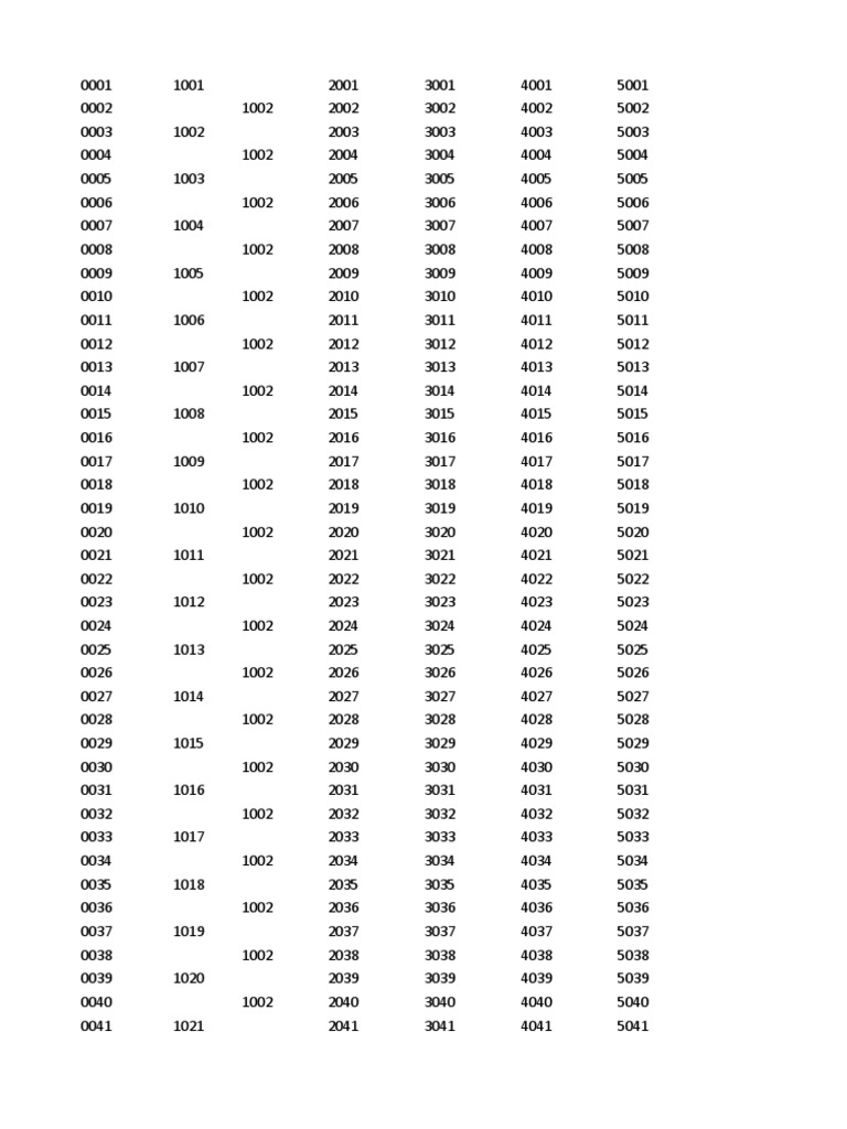 Toda Las Combinaciones de 4 Digitos Del 0 Al 9 | PDF