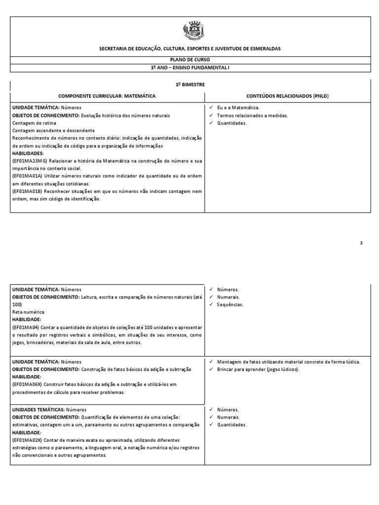 Plano de Curso 1° Ano Matemática 1° Bimestre | PDF | Tempo | Medição