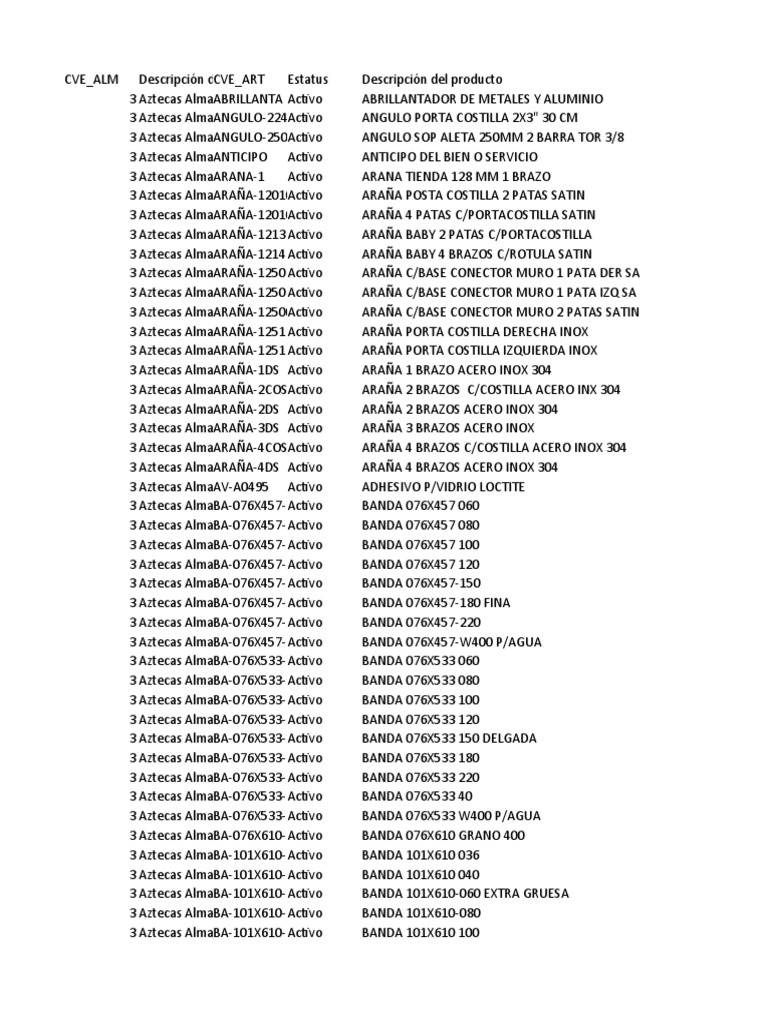 Mlti Almac | PDF | Metalurgia | Procesos industriales
