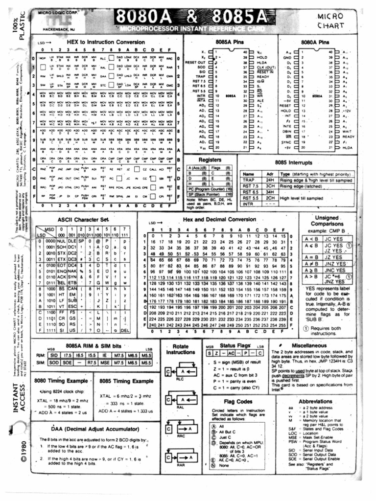 Chart 8085 | PDF