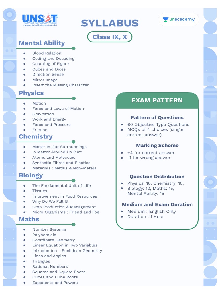 UNSAT Syllabus Pattern Non Schools | PDF