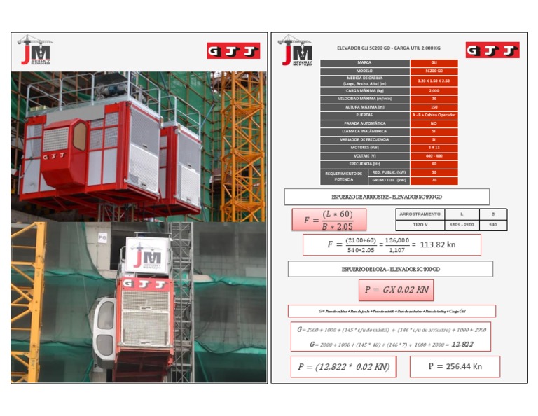 GJJ SC200 GD | PDF | Vehículos | Transporte