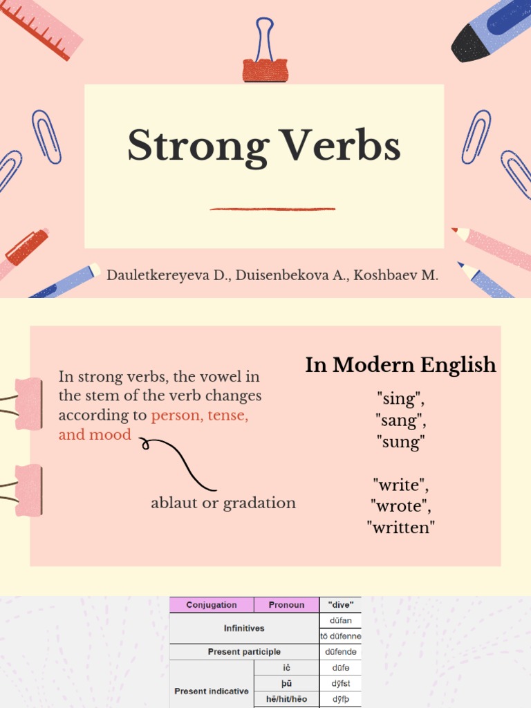 Strong Verbs | PDF | Linguistic Morphology | Linguistic Typology