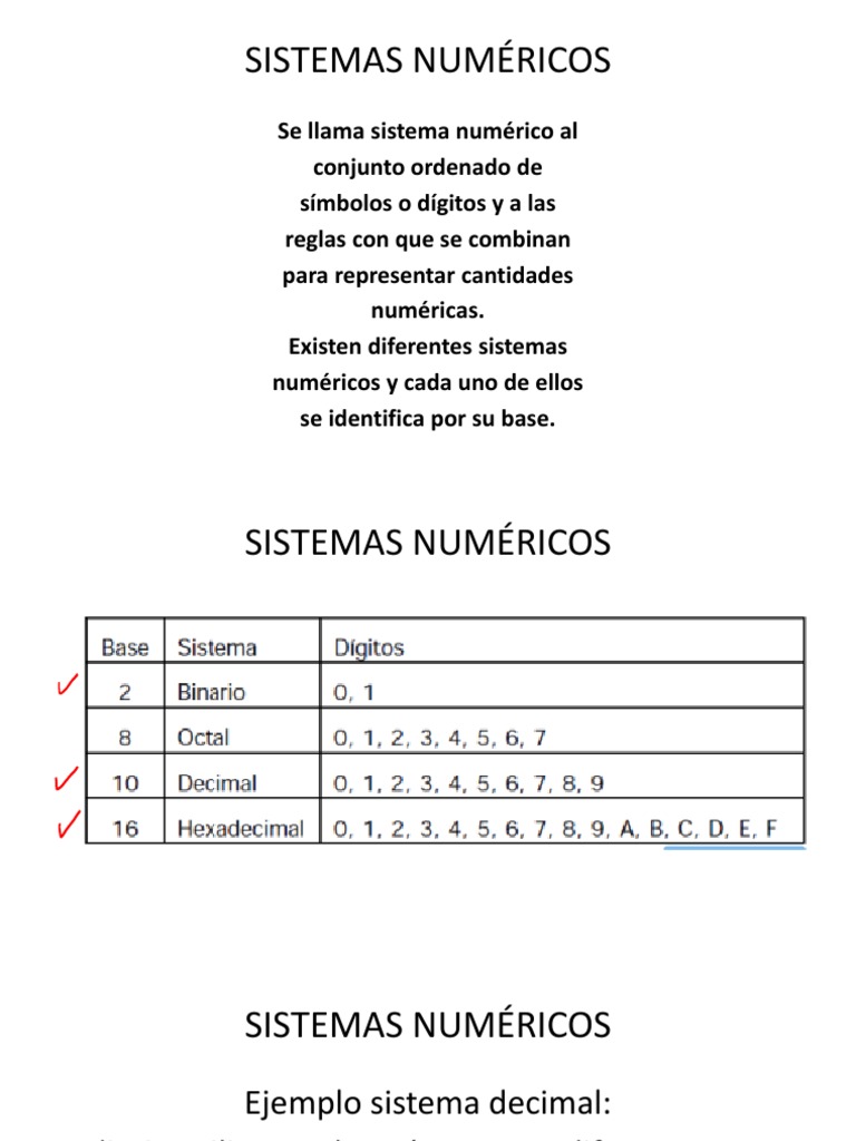 Sistemas Numéricos y Código ASCII | PDF | Ascii | Edad de información