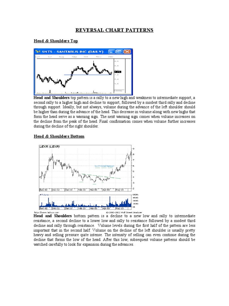 Reversal Chart Patterns: Head & Shoulders Top | PDF | Market Trend ...