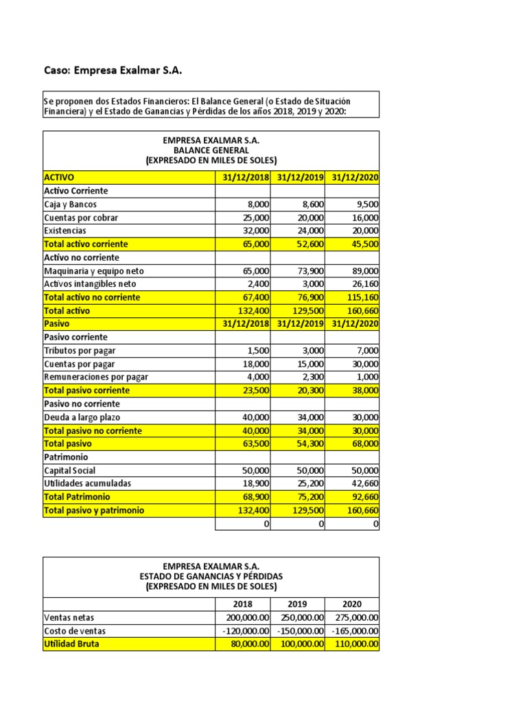 Excel - Semana 3 - Ejercicio 2 | PDF | Crédito | Finanzas y ...