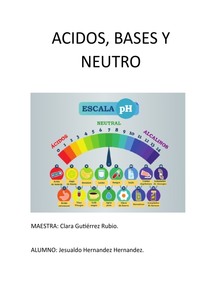 ACIDOS | PDF | Hidróxido de sodio | Química