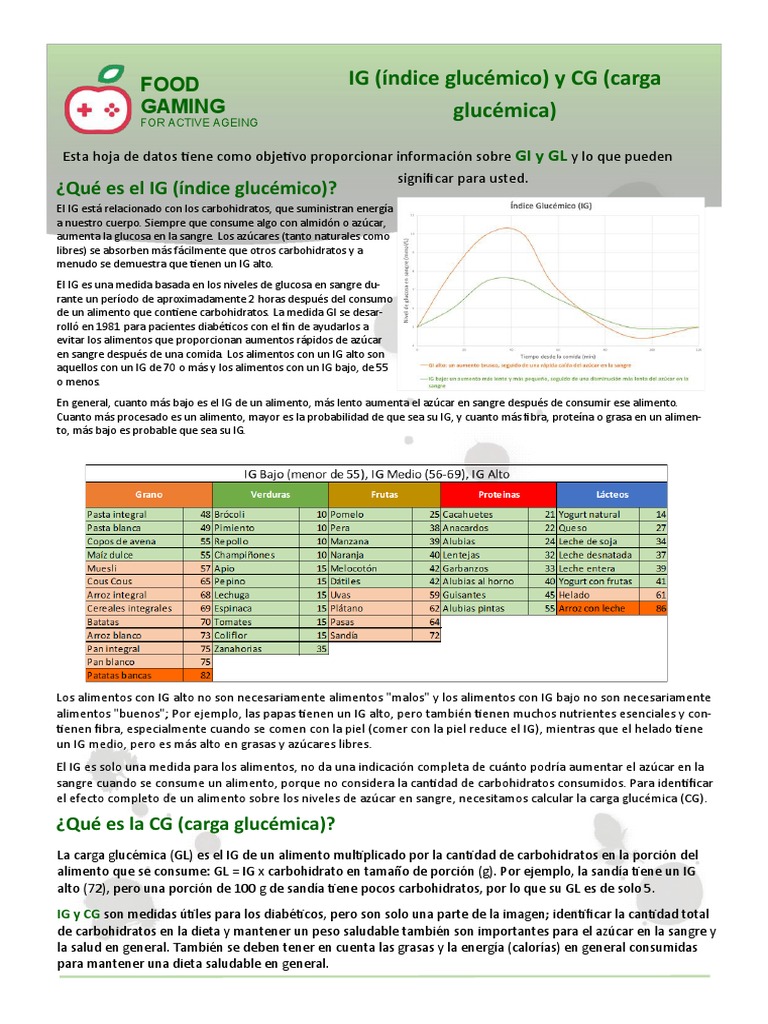 16 Índice Glucémico y Carga Glucémica | PDF | Carga glicemica | Alimentos