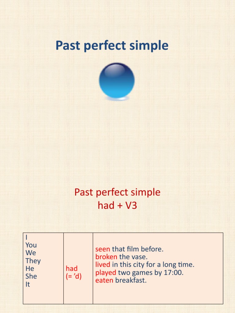 Past Perfect Simple | PDF