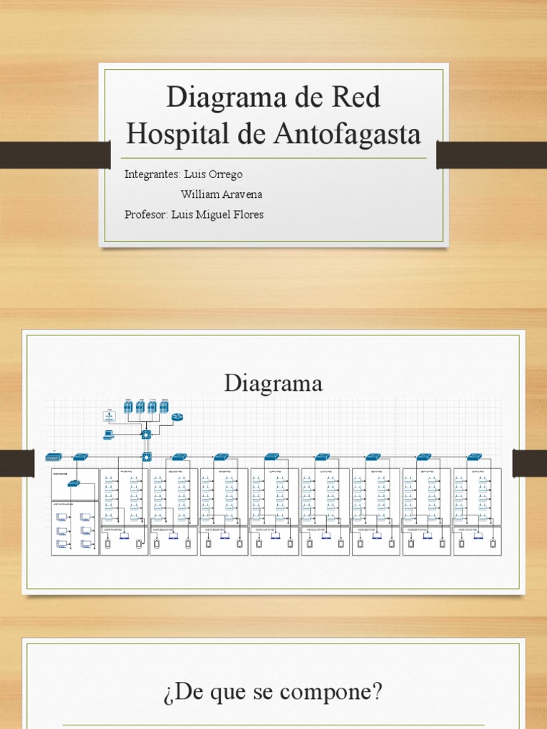Diagrama de Red Hospital | PDF
