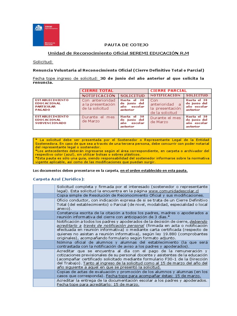 Pauta de Cotejo Cierre Definitivo o Parcial | PDF | Corporaciones