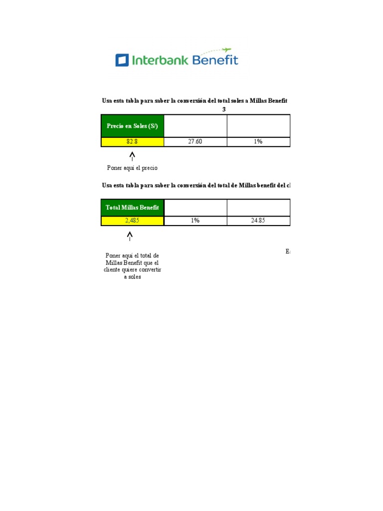 Calculadora Millas Benefit - Interbank Benefit | PDF