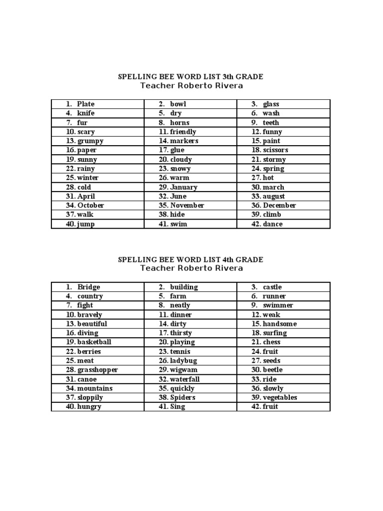 3rd Grade Spelling Bee Word List | PDF