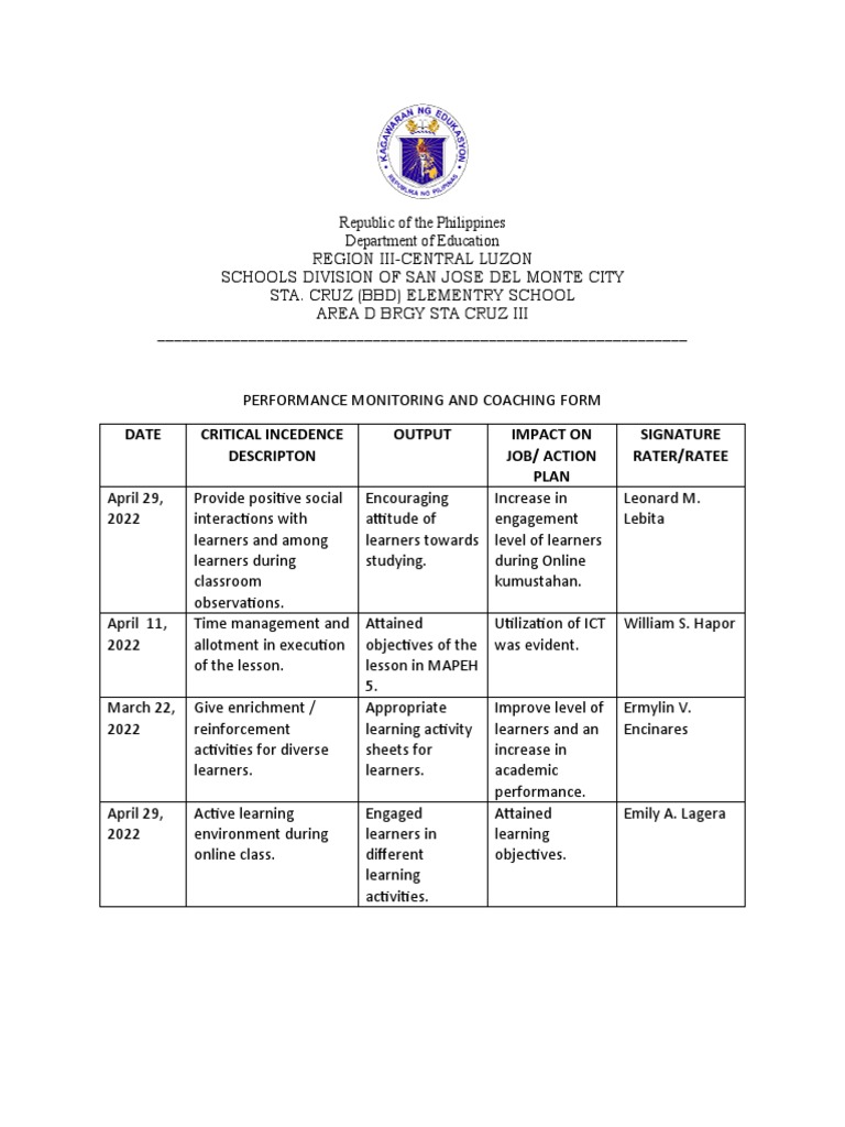 Performance Monitoring And Coaching Form PDF