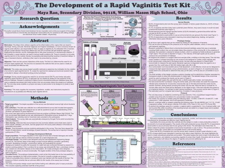 Ohio HOSA Maya Rao VTK Research Poster 21-22 | PDF | Candidiasis ...